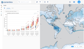 Climate Data Api - Correntics